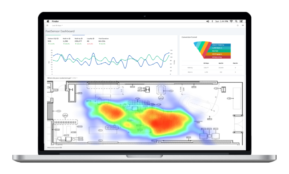 FastSensor - ExhibitorLIVE Microsite